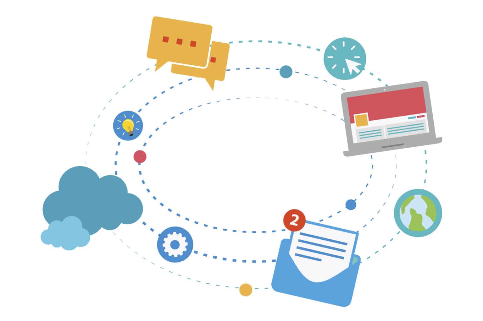 Boost Your Business with Interactive 2-Way SMS Marketing! Boost Your Business with Interactive 2-Way SMS Marketing!