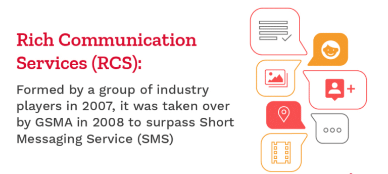 RCS - Rich Communication Services: Future of Mobile Messaging!