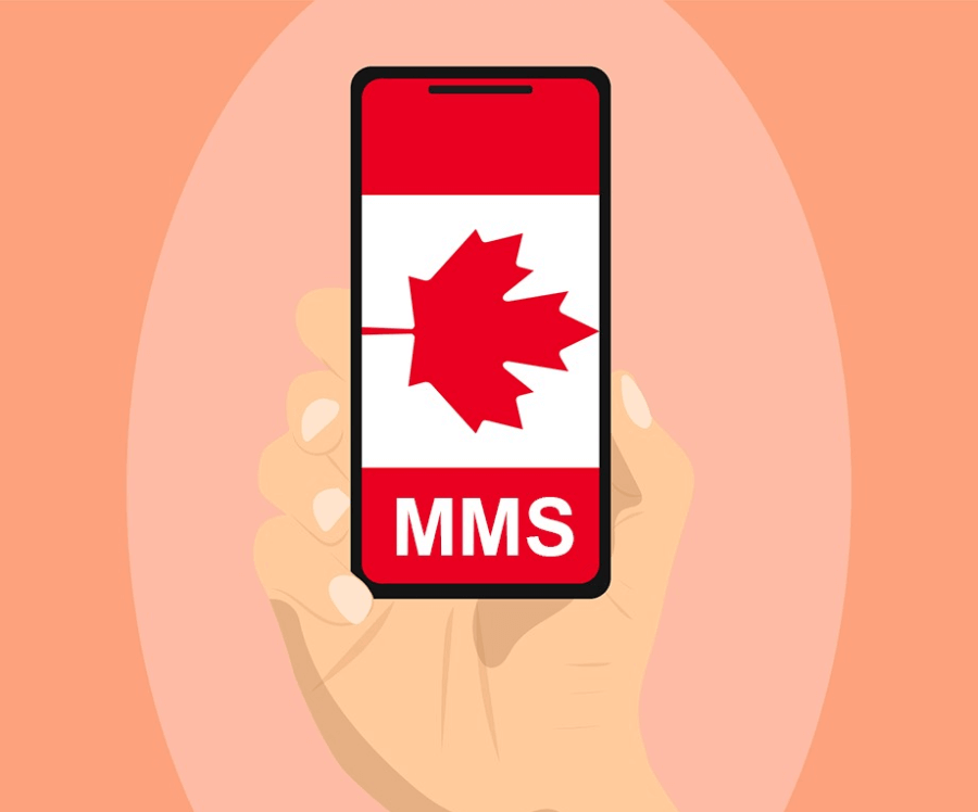 MMS Short Codes Now Available in Canada!